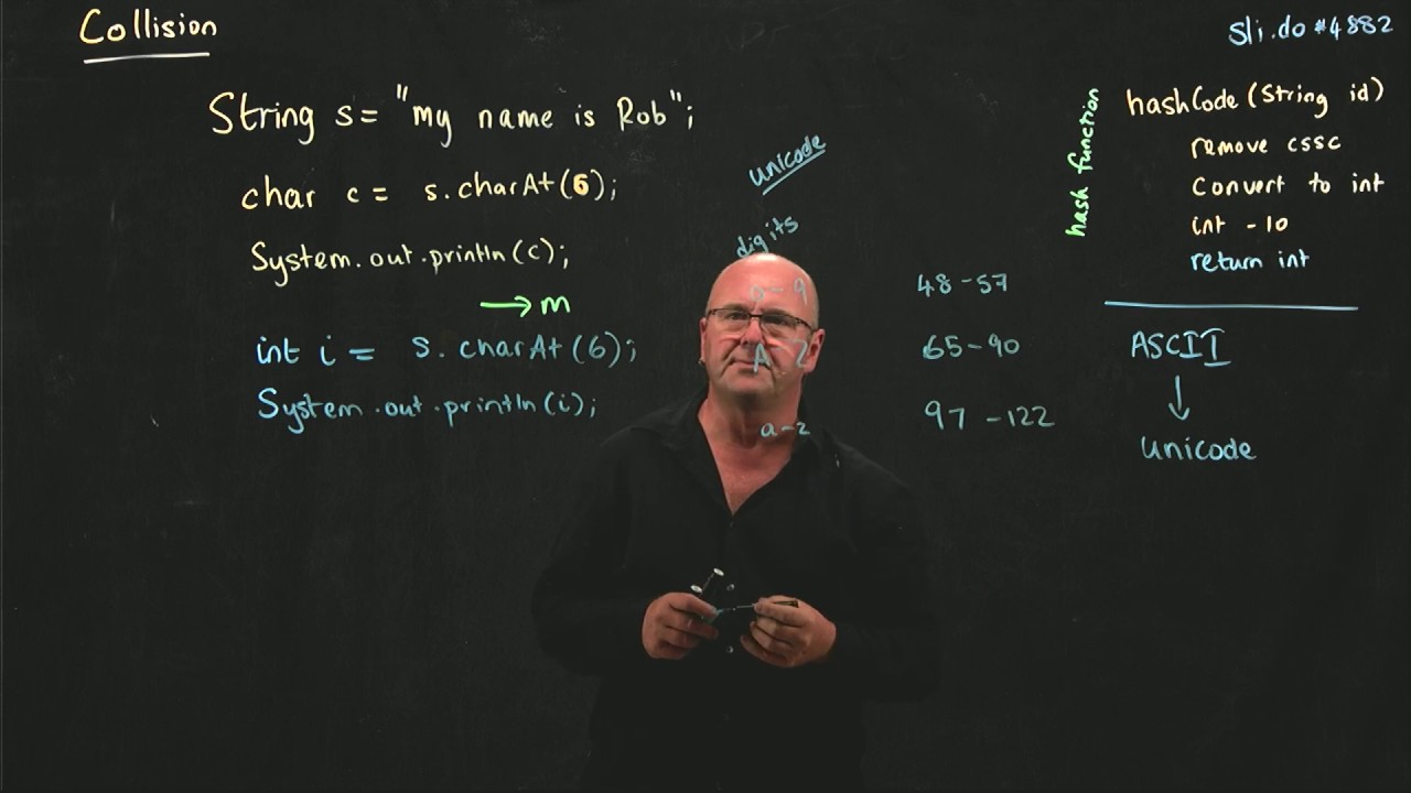 Hashes 4  Hash Functions for Strings