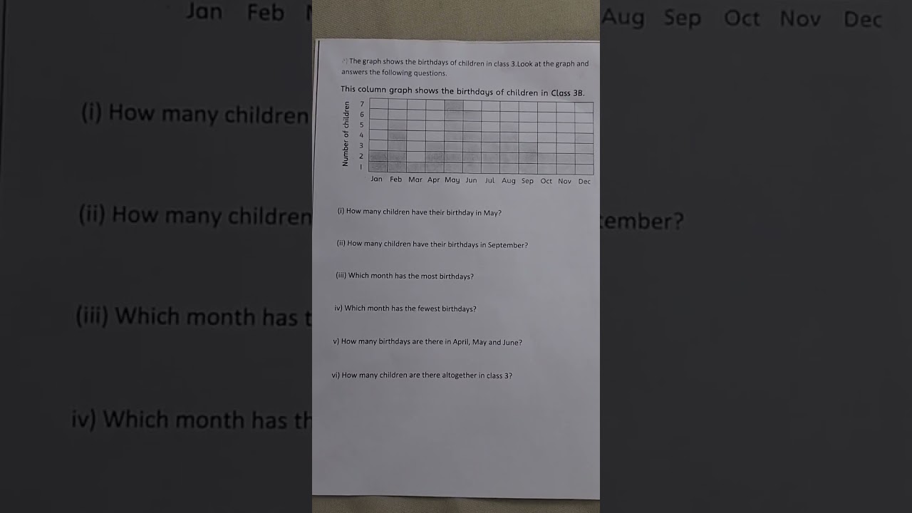 Interesting graph worksheet