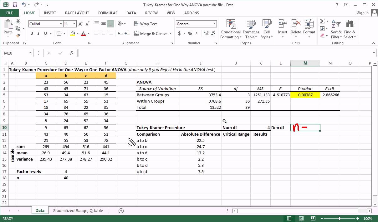 Tukey Kramer Multiple Comparison Procedure and ANOVA with Excel