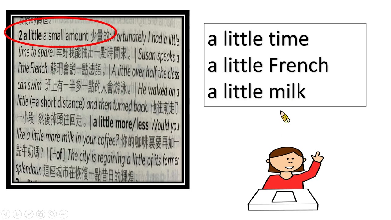 學習策略：Let’s Look Up Words In The Dictionary! Part Ⅸ | 英語文 | 均一教育平台