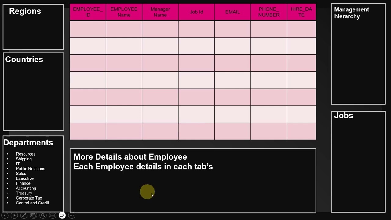 Eclipse Plugin Development Series – Part 2