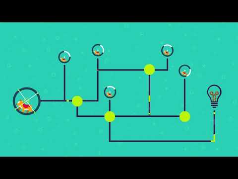 Software Intelligence by CAST