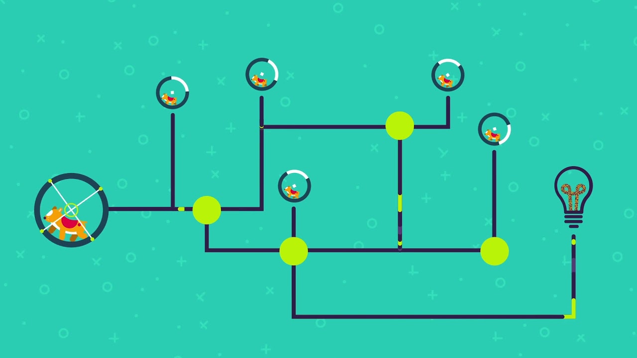 Software Intelligence by CAST