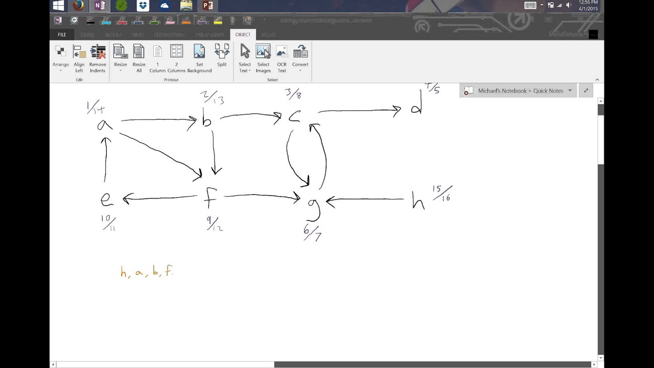 Strongly Connected Components Tutorial