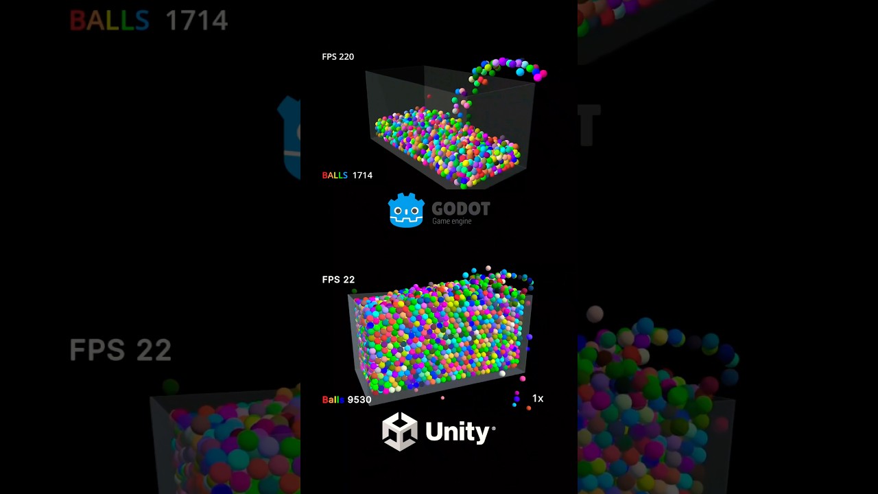 Unity vs Godot: Physics Comparison