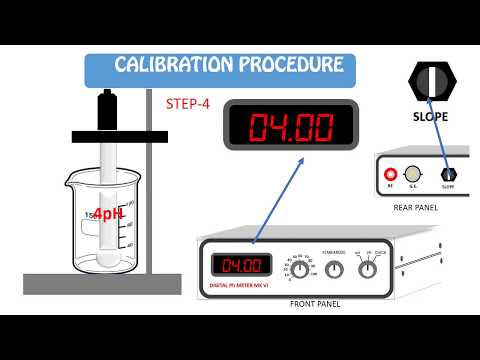 Systronics PH Meter - Latest Price, Dealers & Retailers in India