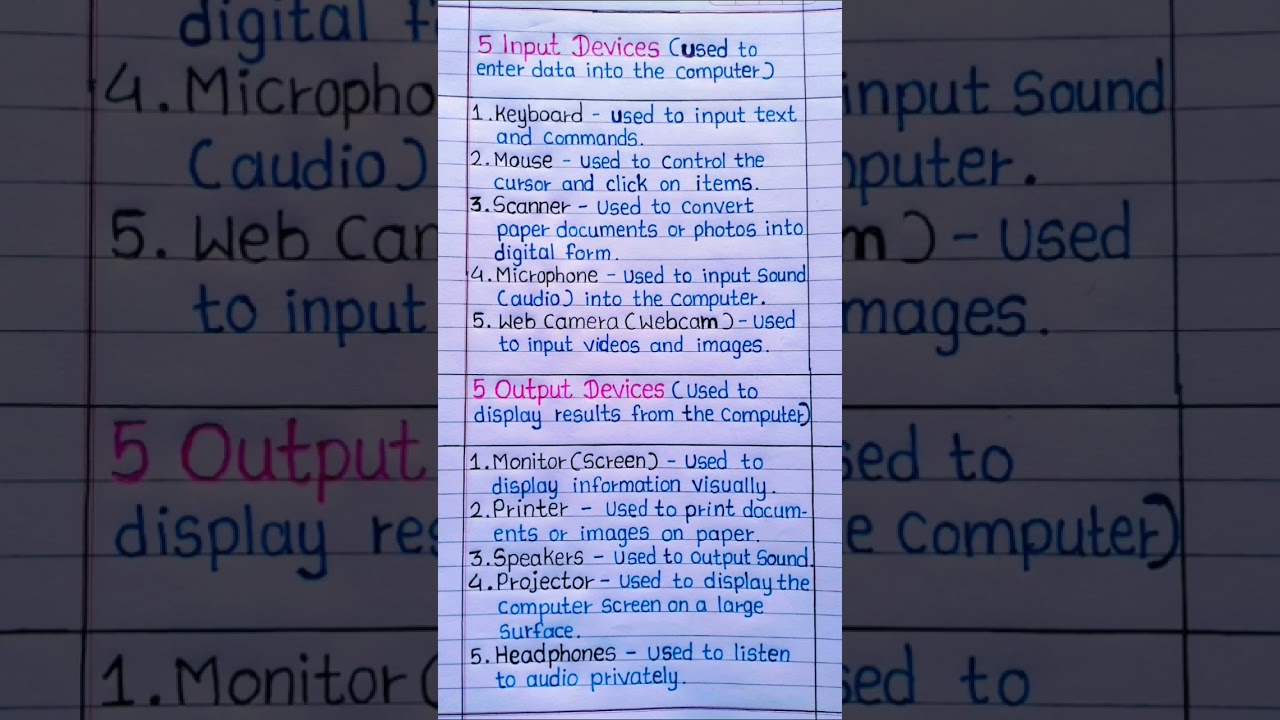 5 input and output devices in computer hardware || learn creative handwriting ||
