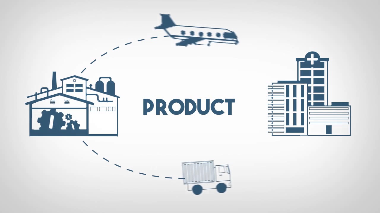 About Packaging Compliance Labs