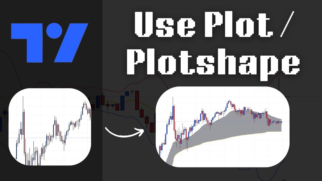 TradingView Pinescript: How To Use Plot / Plotshape
