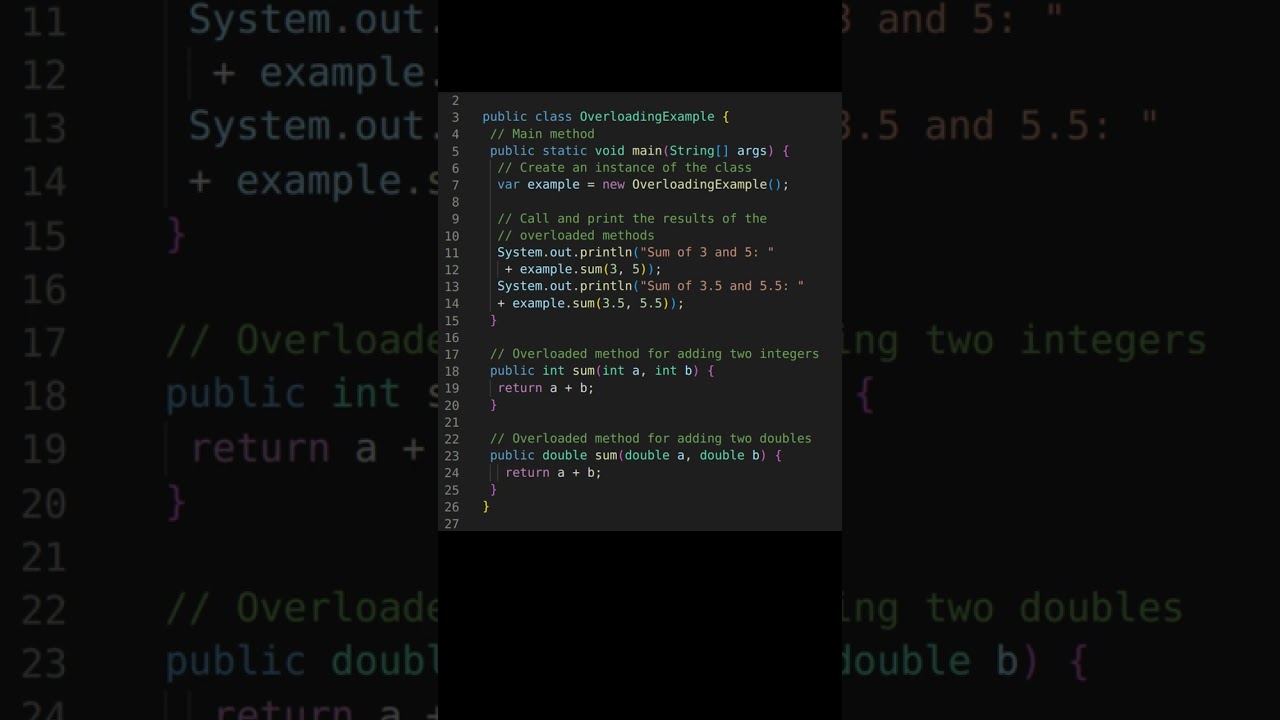 Discover the Power of Method Overloading in Java Programming