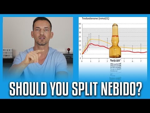 Can/Should You Split Nebido/Aveed/Reandron? (Testosterone Undecanoate)