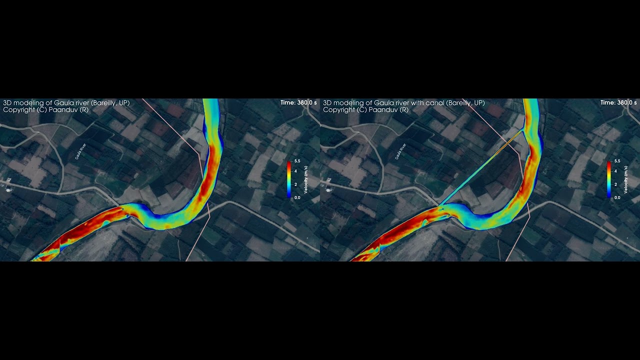 3D Computational fluid dynamics (CFD) simulation of river flow - CFD Simulation - CFD Analysis hydro
