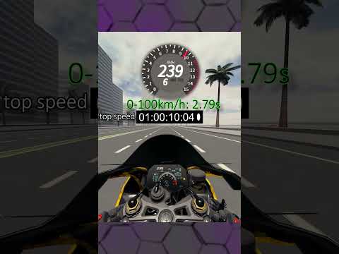 INSANE TOP SPEED BMW S1000RR | MotoRush Roblox