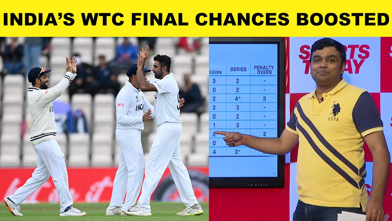 EXPLAINED: Can India Qualify for WTC Final? | Sports Today
