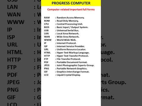Computer Related Most Important Full Form 🤔 HTML PDF URL LCD JPEG PNG WWW WAN Full Form #shortsfeed