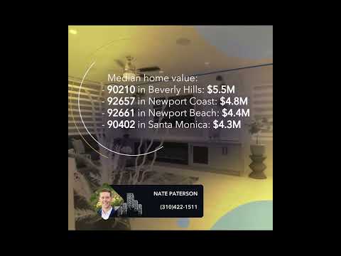 60 of the Wealthiest US ZIP Codes Are in the Los Angeles Area