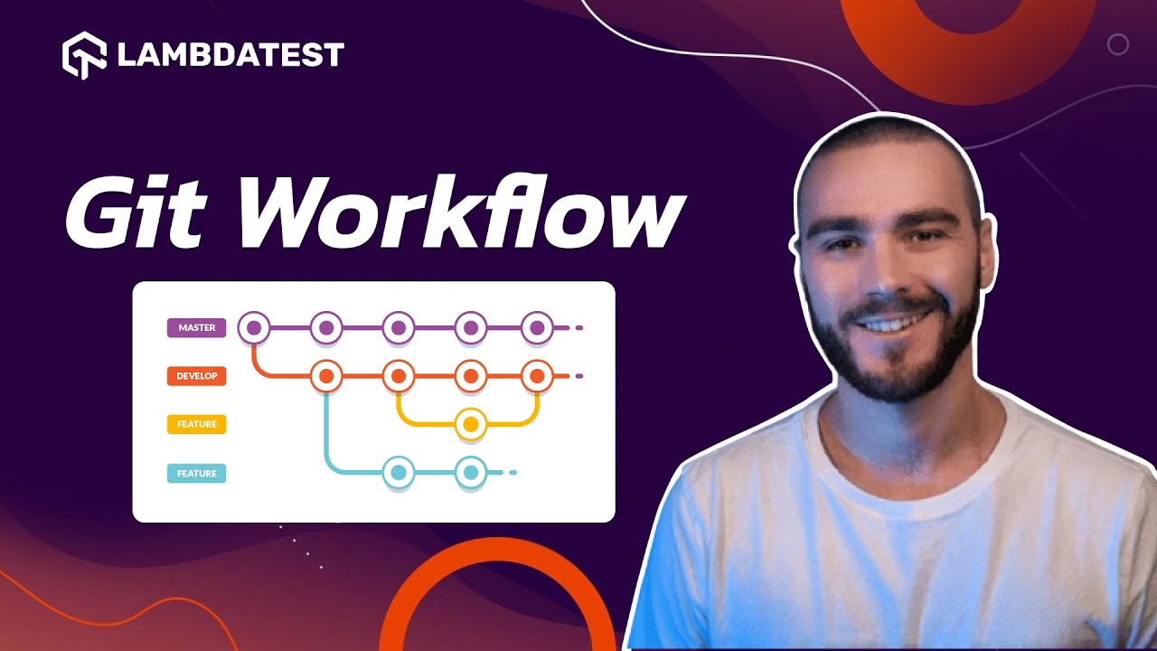 GitHub vs Git Flow Explained | TestMu AI