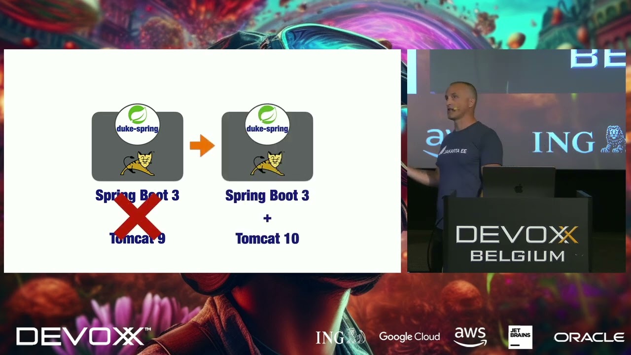 From Spring Boot 2 to Spring Boot 3 with Java 21 and Jakarta EE By Ivar Grimstad
