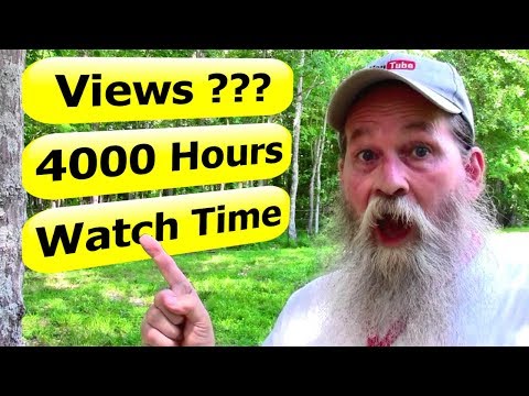 4000 Hours Watch Time Explained and How To Get the Views