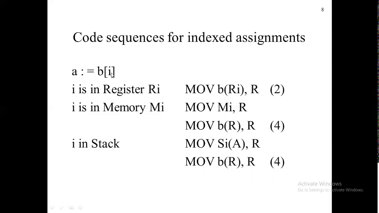 CD UNIT IV  A Simple Code Generator Algorithm