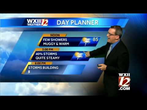 Brian's forecast: humid with chance of showers