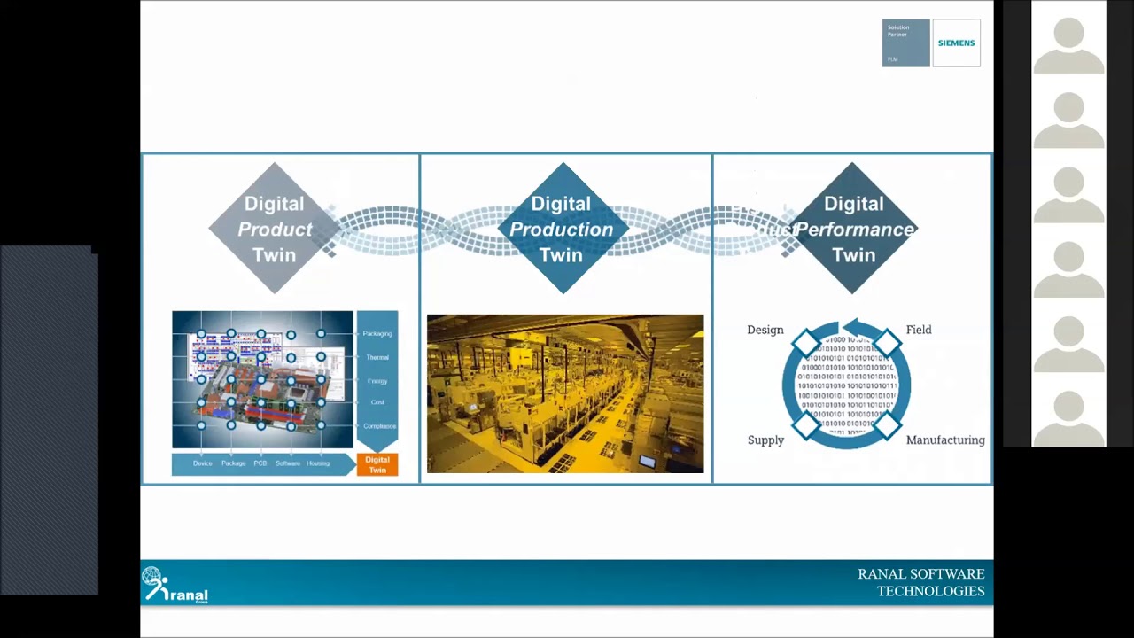 plant simulation webinar 10 10 2018