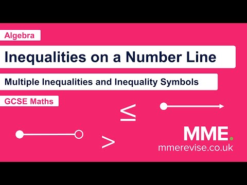 Algebra - Inequalities on a Number Line (Video 1)