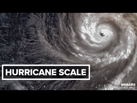 Understanding the hurricane scale | Weather Wise