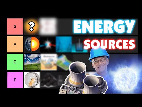 Tier List of Energy Sources Explained