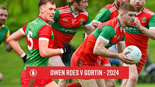 Tyrone GAA TV | Tyrone GAA