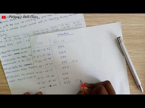 Transportation Engineering - Traffic Volume Studies