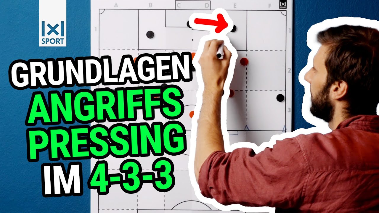 Grundsätze im 4-3-3 Angriffspressing - Fußballübung 6 gegen 7 nach Spieleröffnung