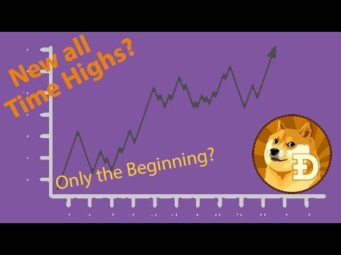 Can Dogecoin (DOGE) set record highs?