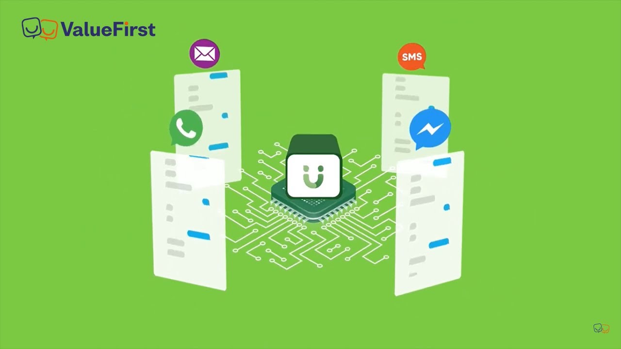 Surbo - Conversational AI - Enterprise Conversations - OTT Chatbots