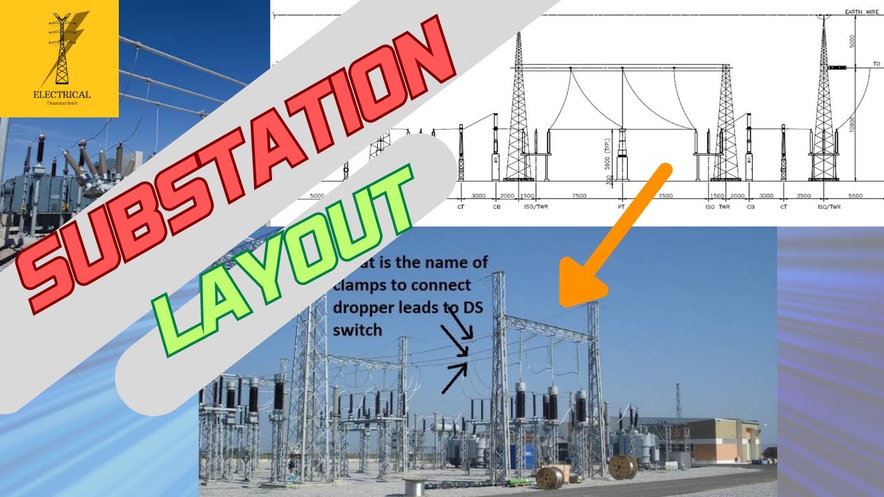 How to Design Substation | Electrical Substation Layout  Design | Class 14