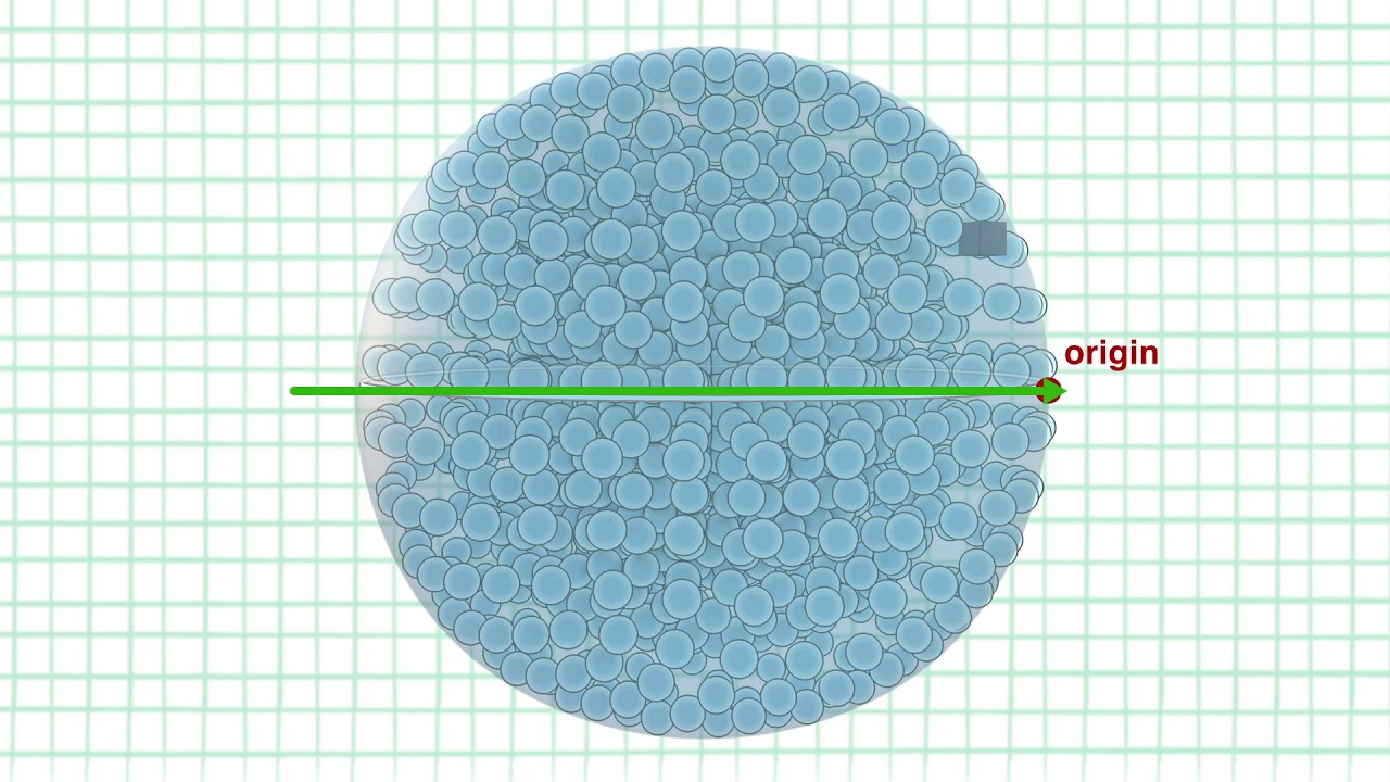 Constructing an Ewald Sphere