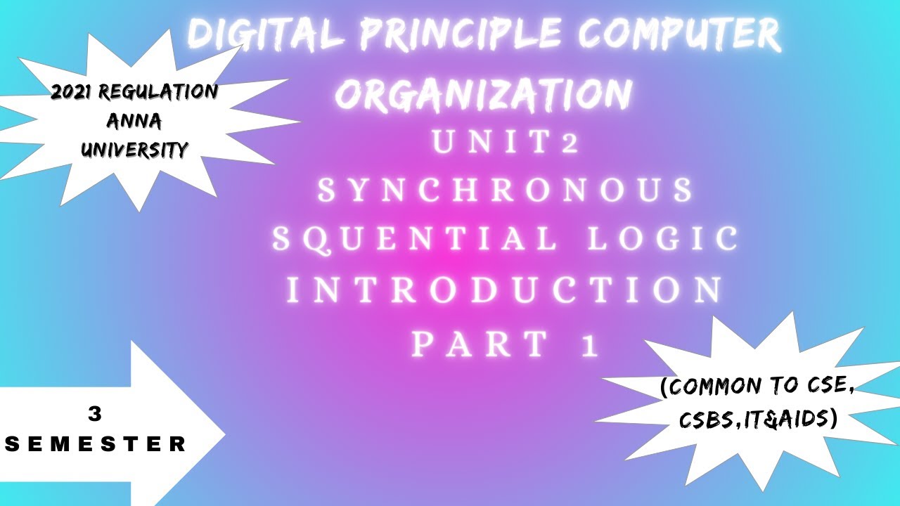 Digital Principle Computer Organization-Unit 2 Synchronous  Sequential Logic- Introduction
