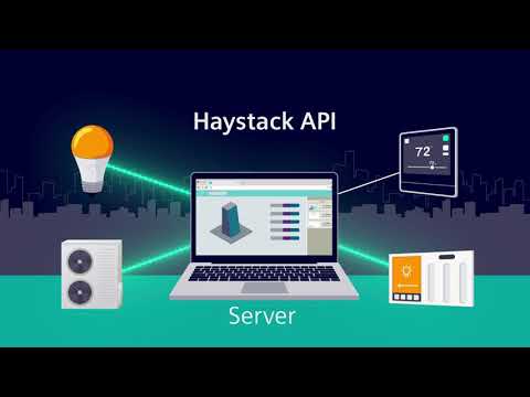 BMS Automation, Building Management System Solution Providers in India