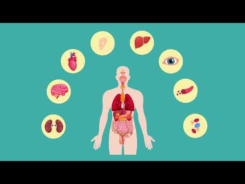 Skrining Penyakit | Media KIE Kesehatan - Video Edukasi