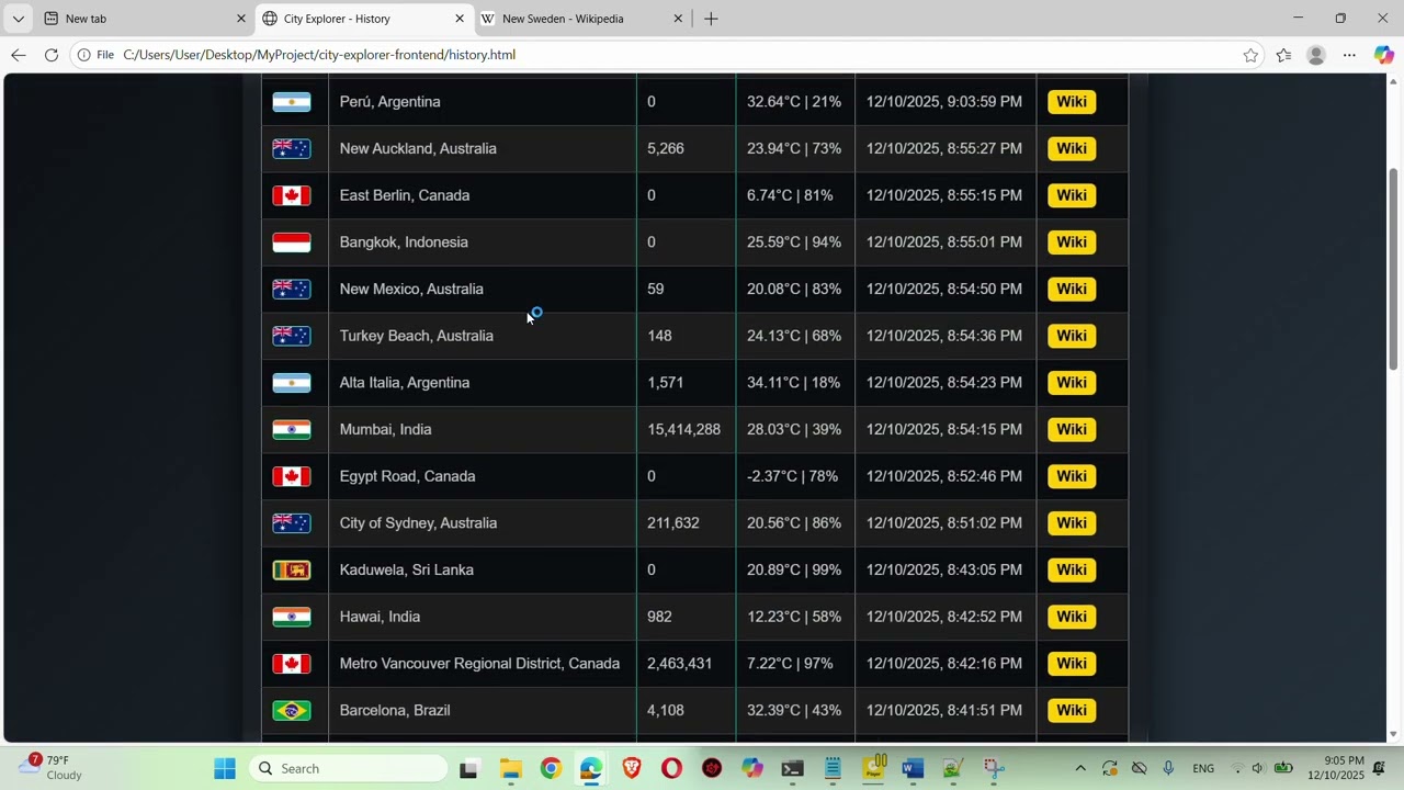 City Explorer/Mini Project Report – Service Oriented Computing