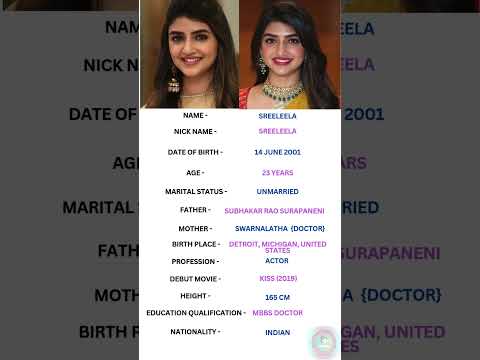 Sreeleela biography #sreeleela #shorts #shortsfeed