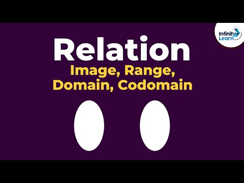 Relation - Image, Range, Domain, Codomain | Don't Memorise