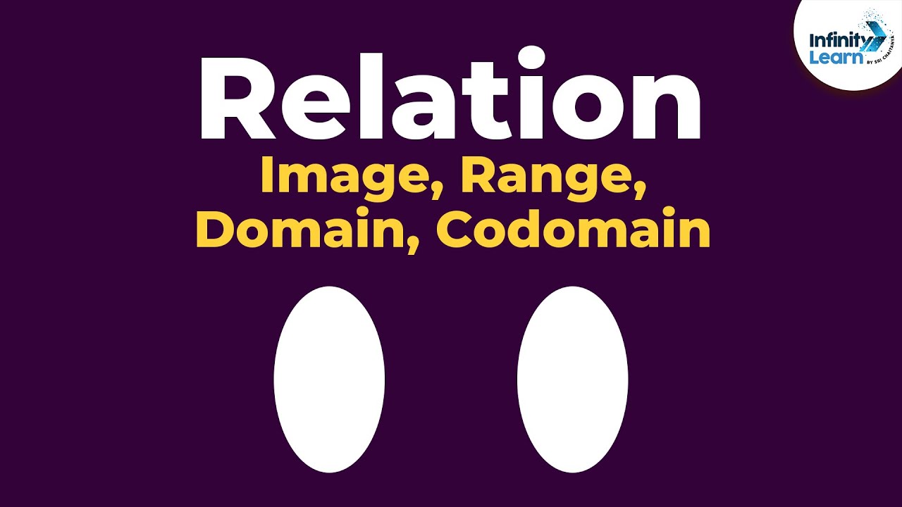 Relation - Image, Range, Domain, Codomain | Don't Memorise