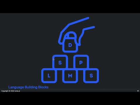 Language Analysis in NLP