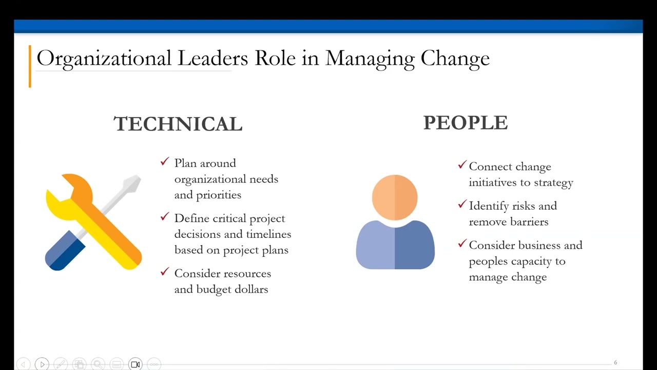 Tips from the Trenches: Leveraging Data and Analytics for Digital Transformation