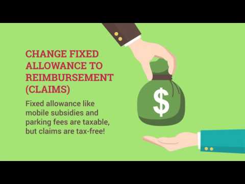 6 Smart Income Tax Moves Malaysians Can Make