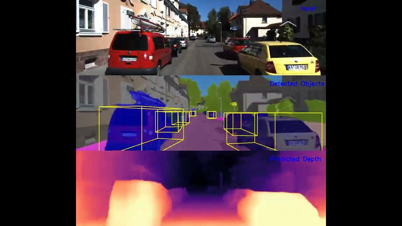 3D Object Aided Self-Supervised Monocular Depth Estimation