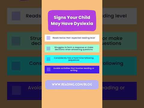 Signs of Dyslexia