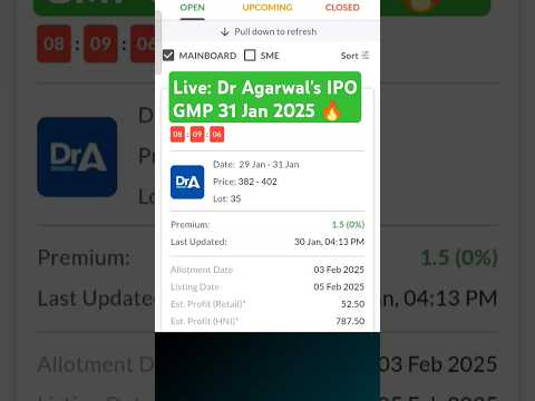Dr agarwal healthcare ipo gmp today 🔥 #shorts #ytshorts #ipogmp #ipo #trending #viralshorts