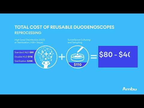 The True Cost of Reusable Duodenoscopes